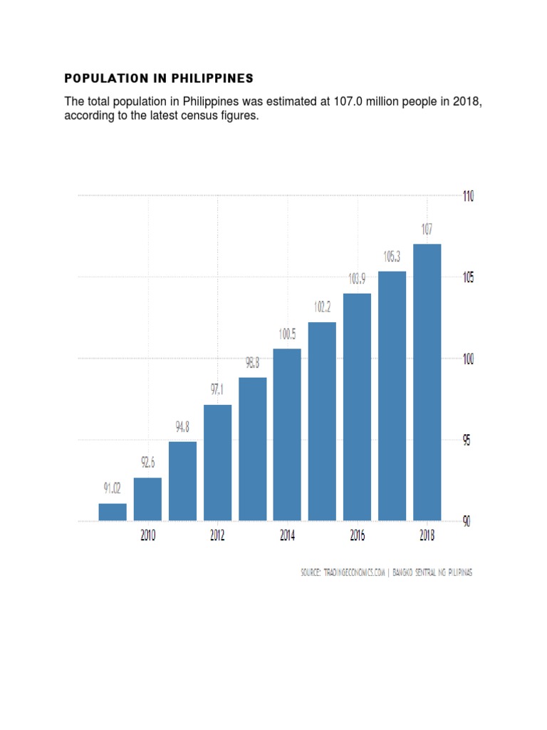 Geography Assignment | PDF | South Korea | World Politics
