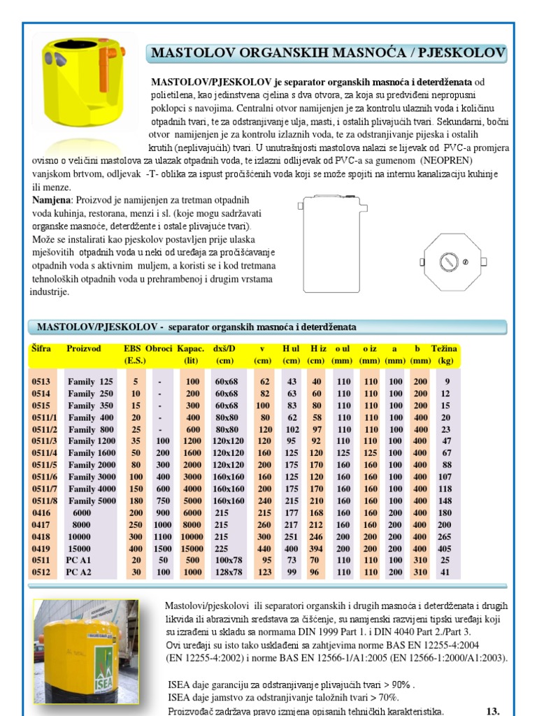 Mastolov-Separator Organskih Masti ISEA - Katalog | PDF