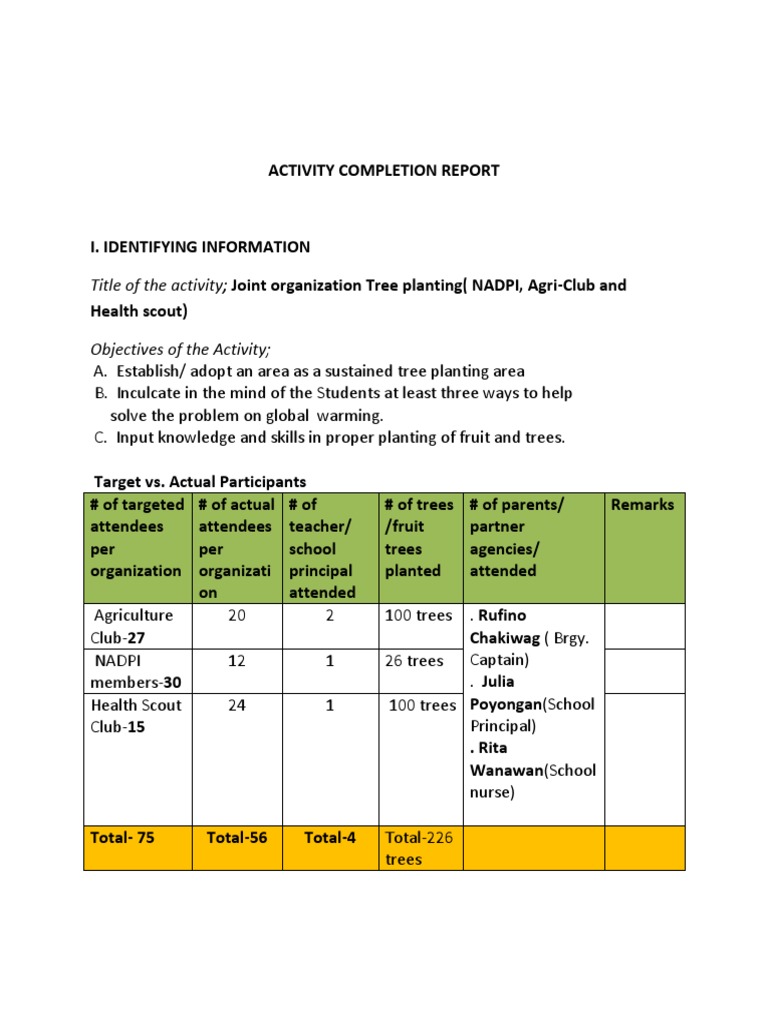 Tree Planting Activity Report | PDF | Food And Drink