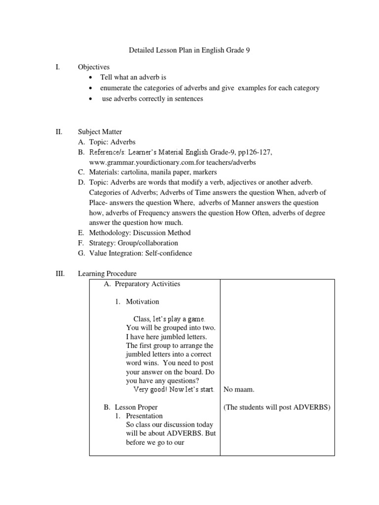 Detailed Lesson Plan in English Grade 9 | PDF | Adverb | Lesson Plan