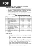 (PDF) Layers Feeding Guide, Growth & Weight Chart - Livestocking | PDF ...