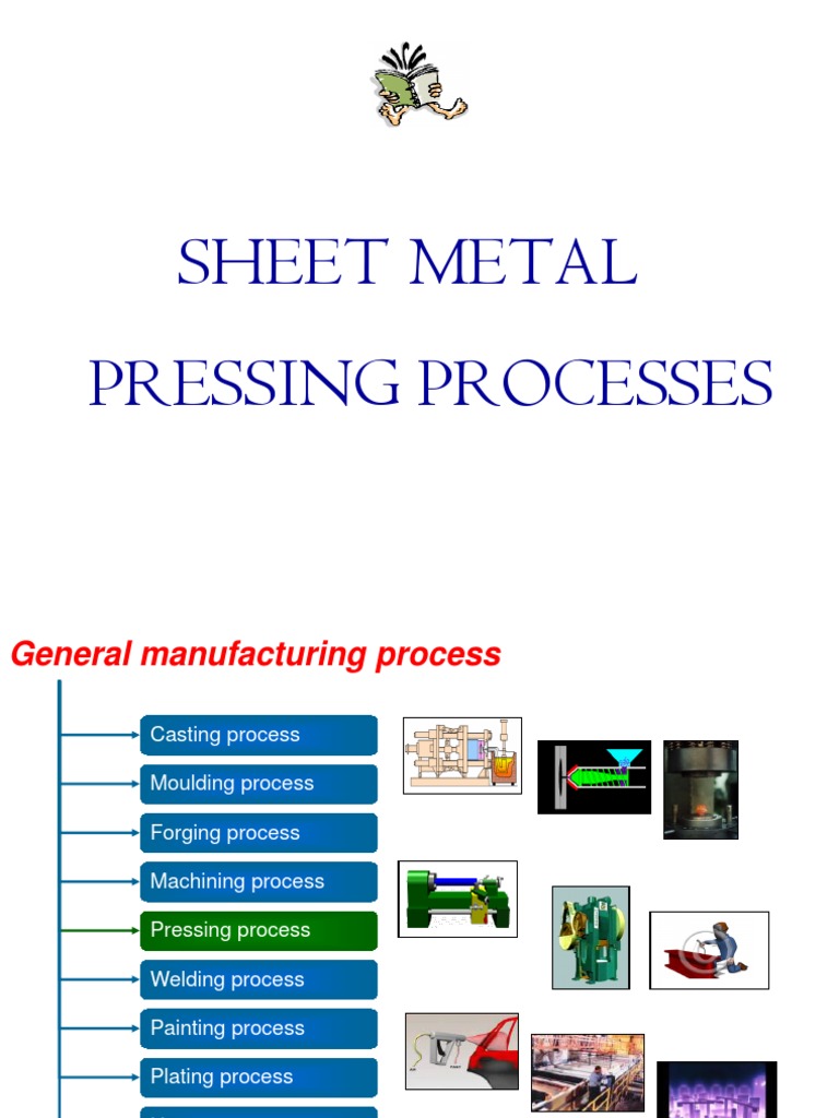 Pressing Processes Sheet Metal | PDF | Sheet Metal | Metalworking