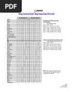 Boeing Aircraft Design Groups & Codes | PDF