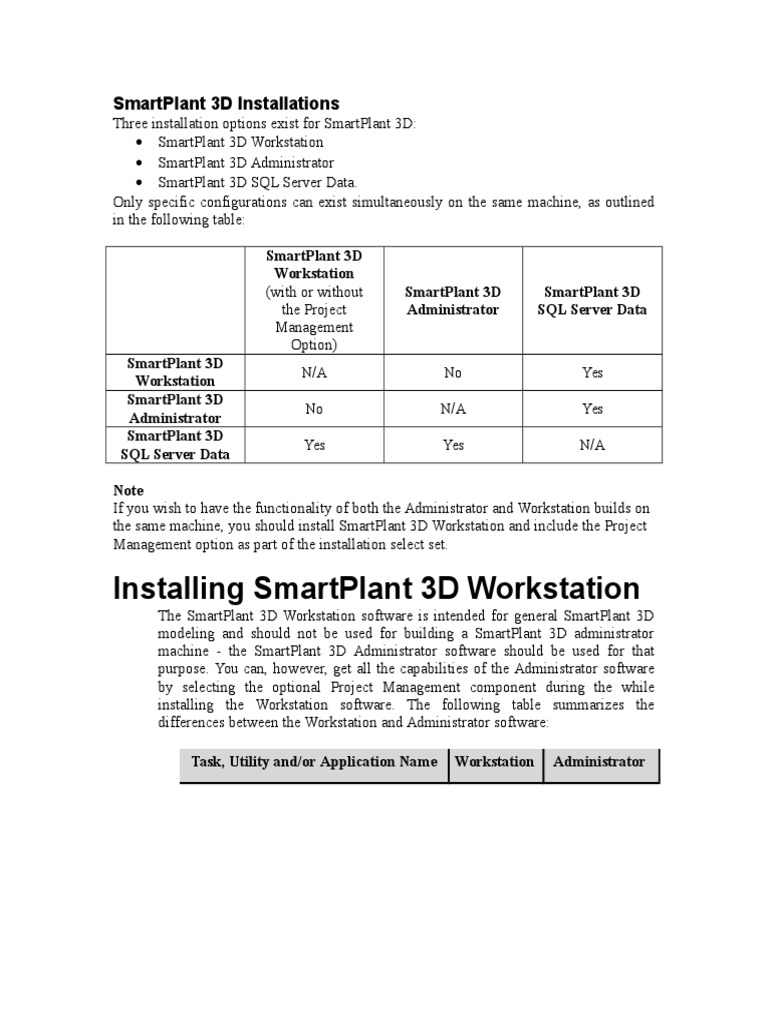 Step by Step Installation of SP3D | PDF | Workstation | Microsoft Sql ...