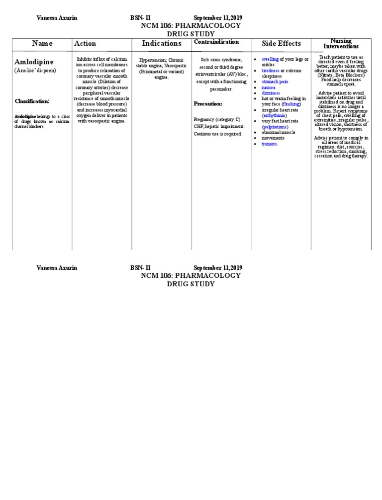 Drug Study | PDF | Angiology | Internal Medicine