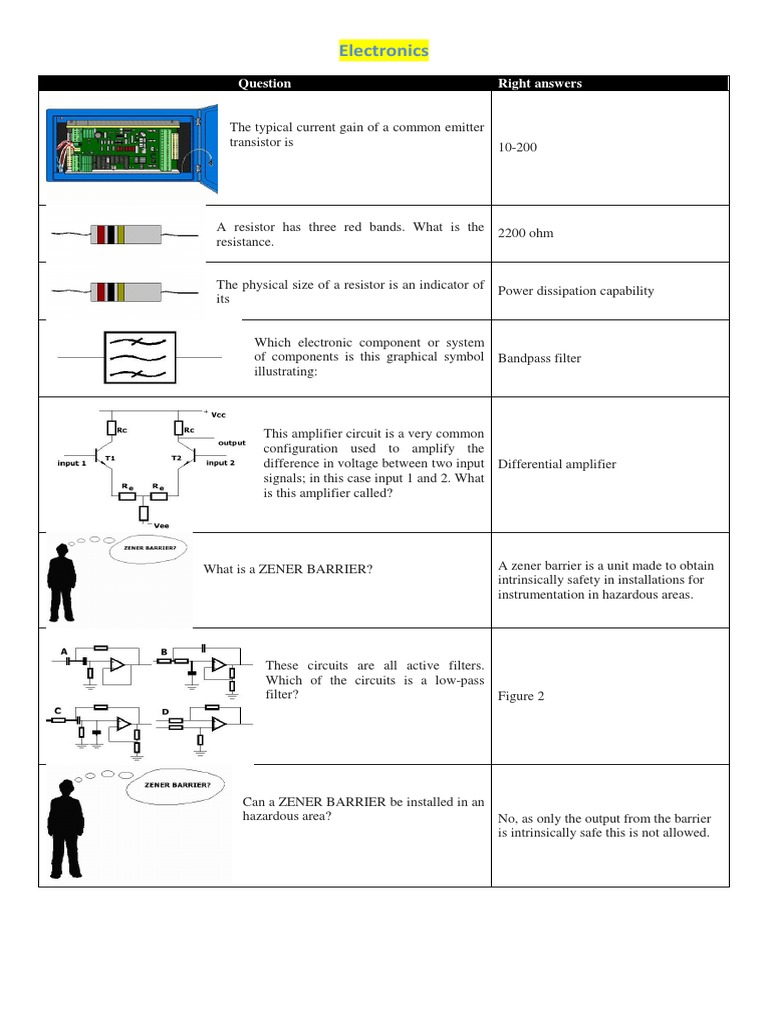 Electronics | PDF | Amplifier | Rectifier