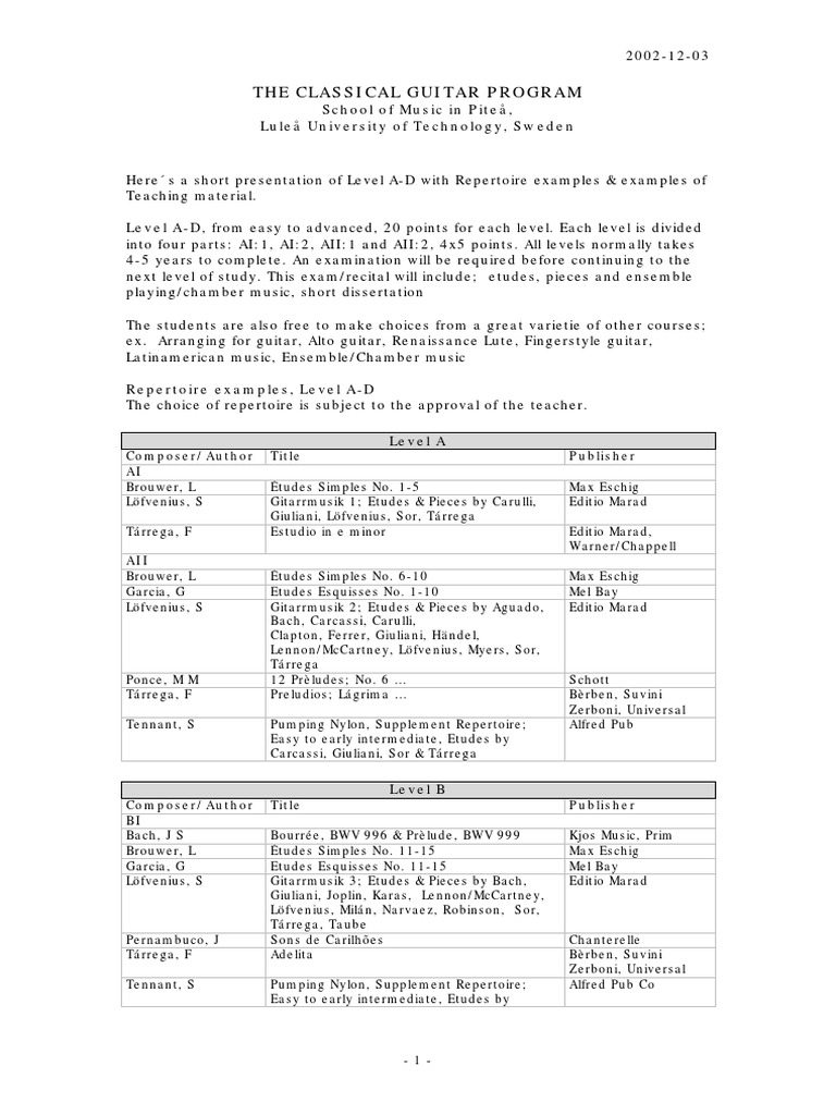 Firf PDF | PDF | Classical Guitar | Classical Music