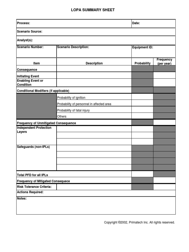 Form Lopa Summary Sheet | PDF