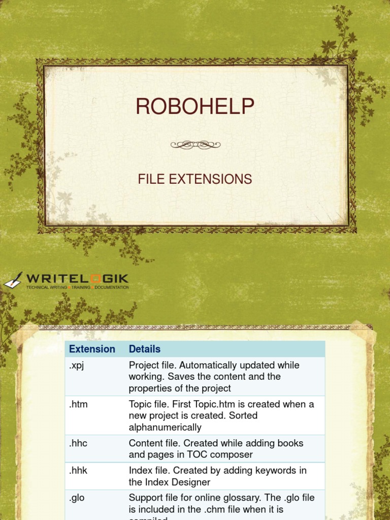 RH File Extn | PDF | Art | Technology & Engineering