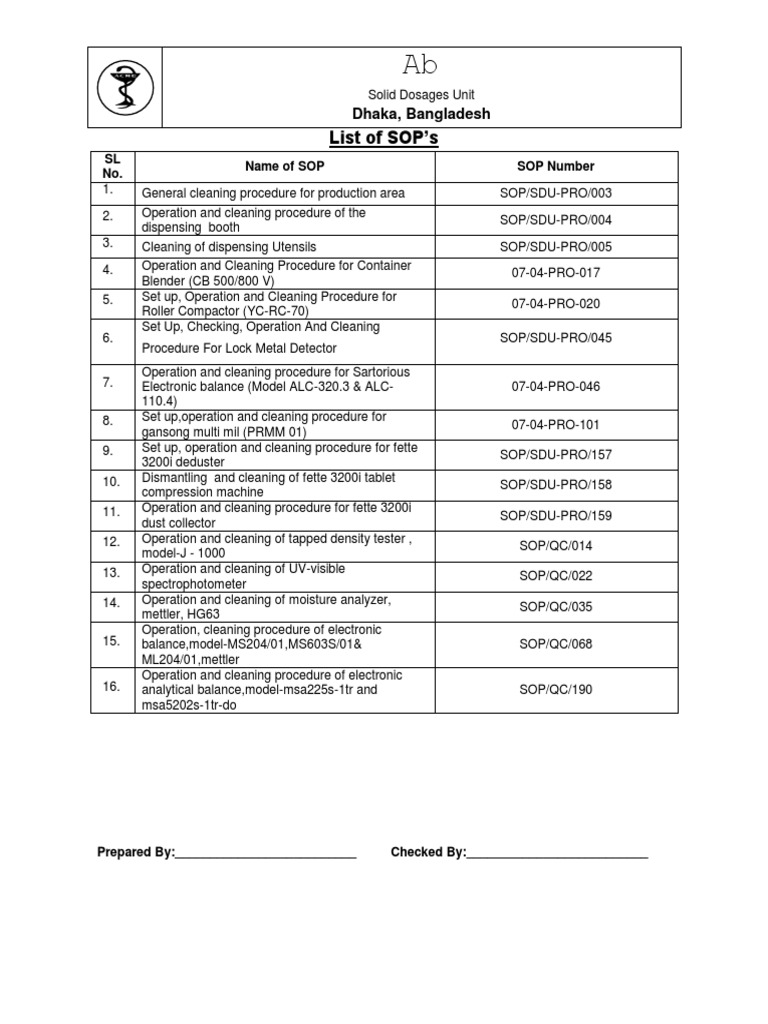 List of SOP's: Dhaka, Bangladesh | PDF | Equipment | Chemistry
