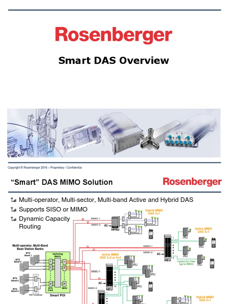 SMART DAS Solutions Ver01 PDF | PDF | Detector (Radio) | Mimo