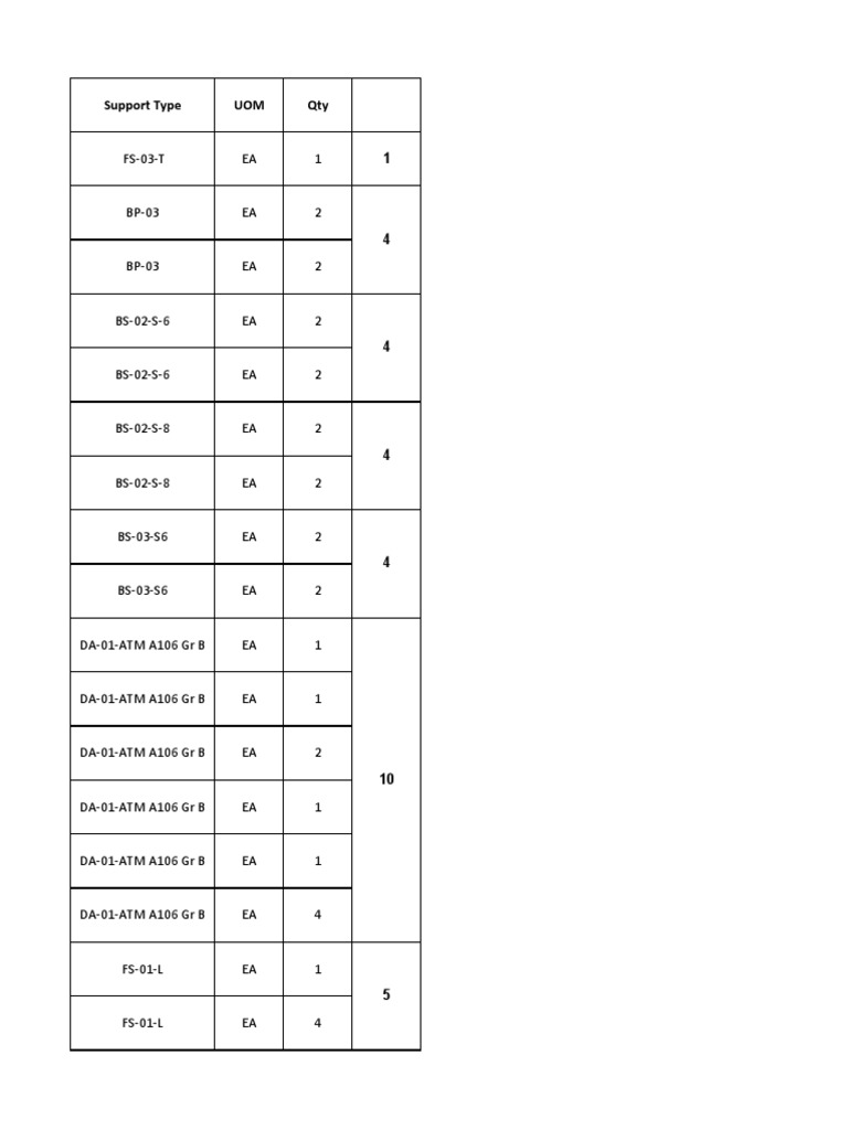 Pipe Support Scheme | PDF