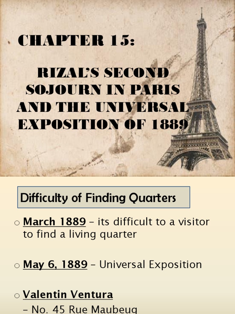 Rizal'S Second Sojourn in Paris and The Universal Exposition of 1889 ...