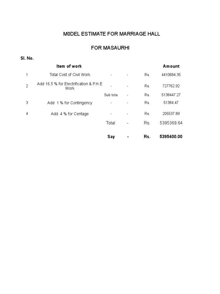 M0Del Estimate For Marriage Hall For Masaurhi: Sl. No. Item of Work ...