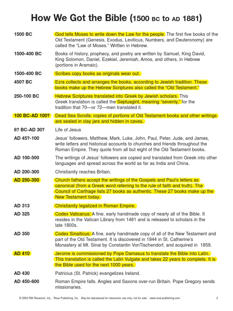 Bible Date Line Handout | PDF | William Tyndale | Bible Translations