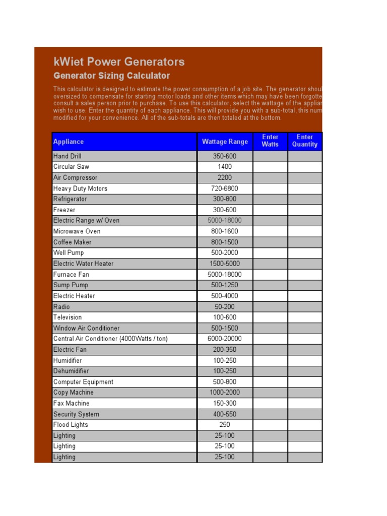Kwiet Power Generators: Generator Sizing Calculator | PDF | Home ...