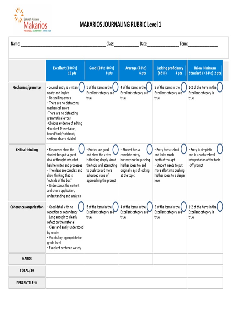 Makarios Journaling Rubric Level 1 | PDF | Rubric (Academic) | Human ...
