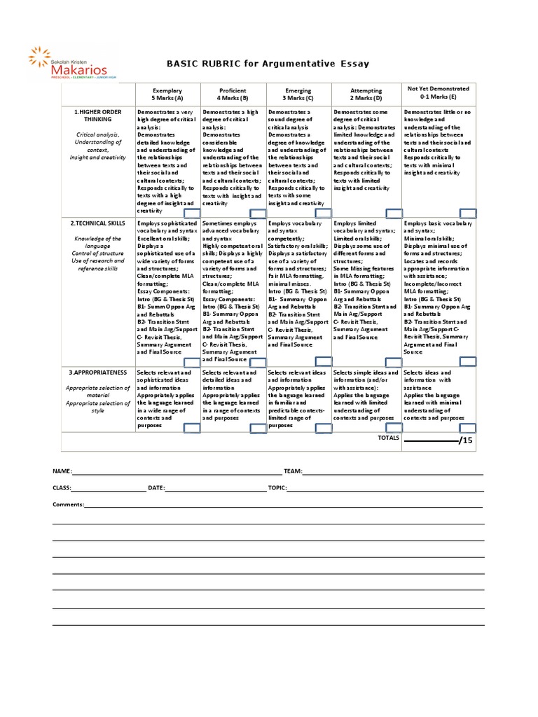 BASIC RUBRIC For Argumentative Essay | PDF | Critical Thinking | Insight