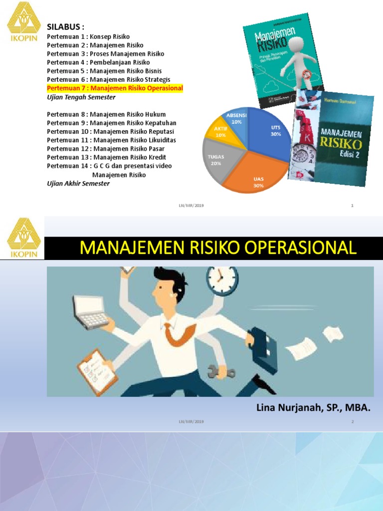 Risiko Operasional | PDF
