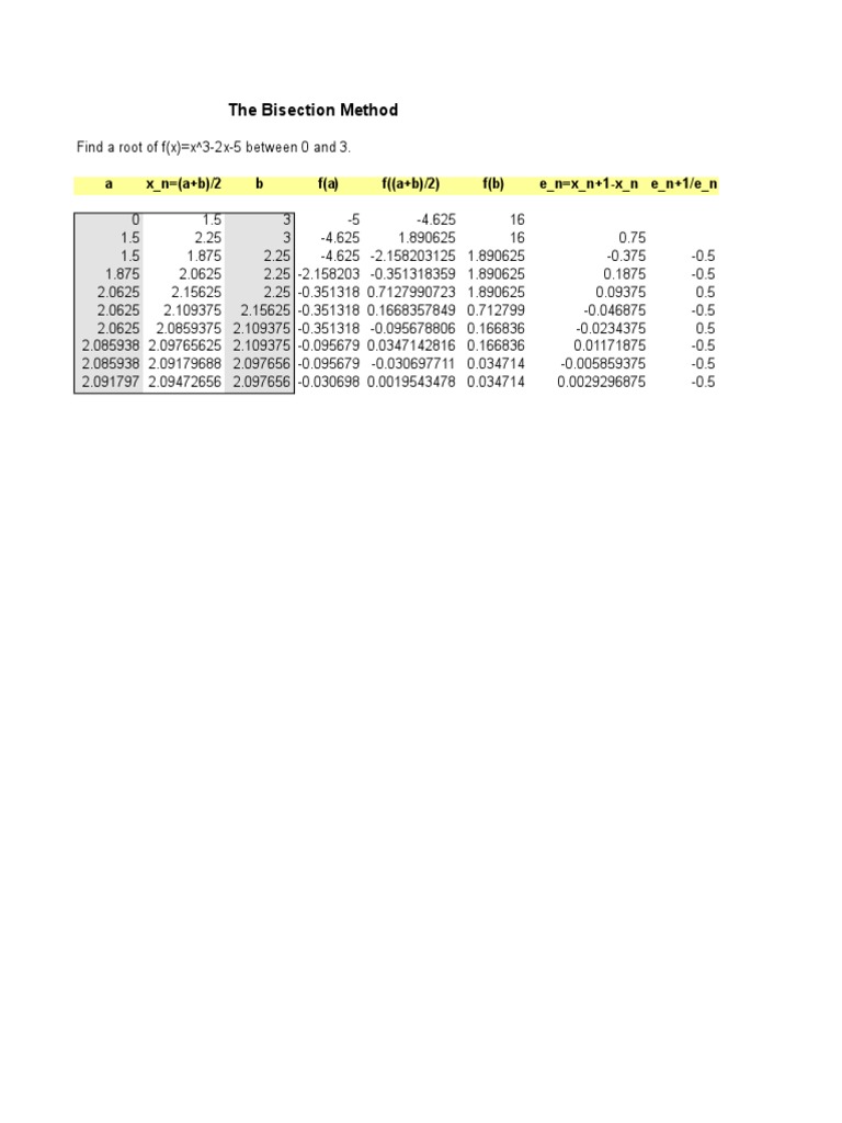 Root-Finding Methods: Bisection & Newton | PDF | Applied Mathematics | Computer Programming