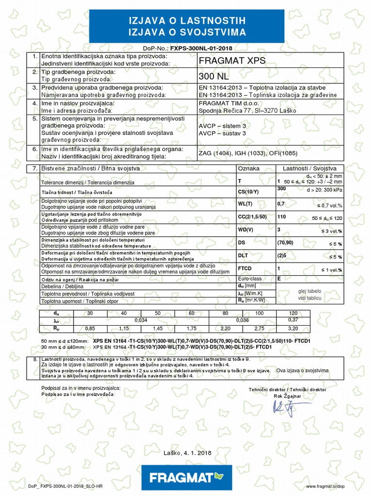 Izjava o Svojstvima | PDF