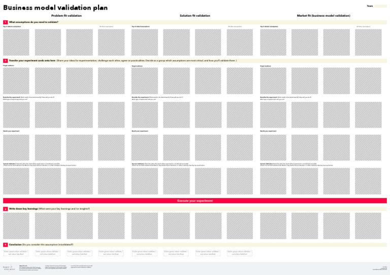 A0 - Business Model Validation Plan | PDF | Experiment | Target Audience
