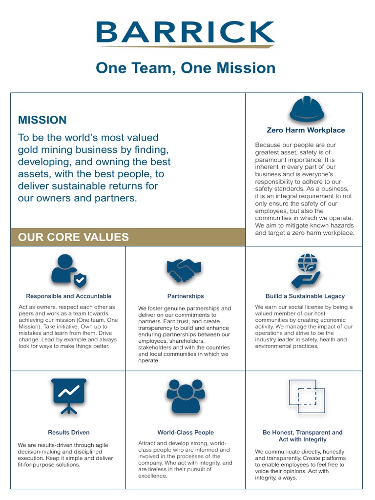 Barrick DNA | PDF | Sustainability | Safety