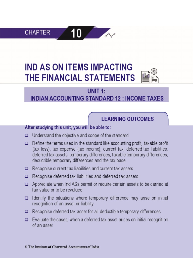 Ind As On Items Impacting The Financial Statements: Unit 1: Indian ...
