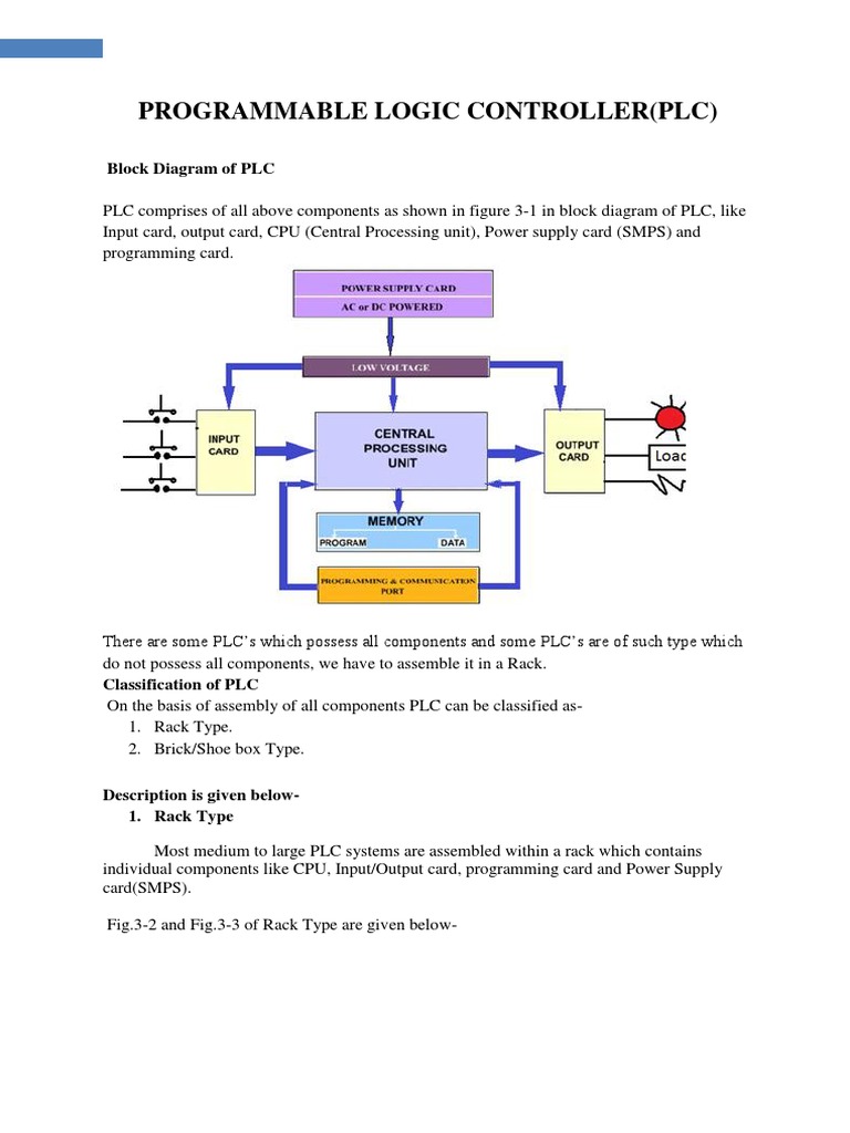 Programmable Logic Controller (PLC) : Block Diagram of PLC | PDF ...