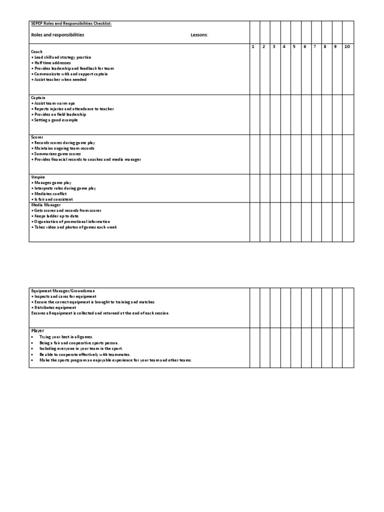 Sepep Roles and Responsibilities Checklist | PDF