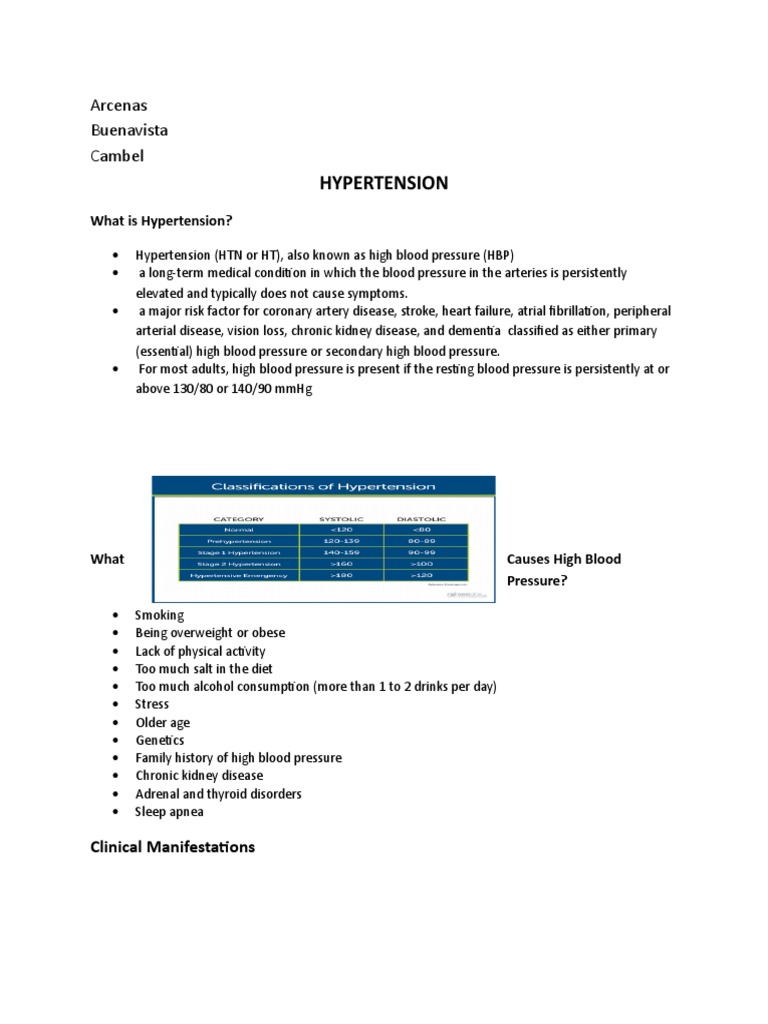 Understanding Hypertension: Causes & Management | PDF | Hypertension ...