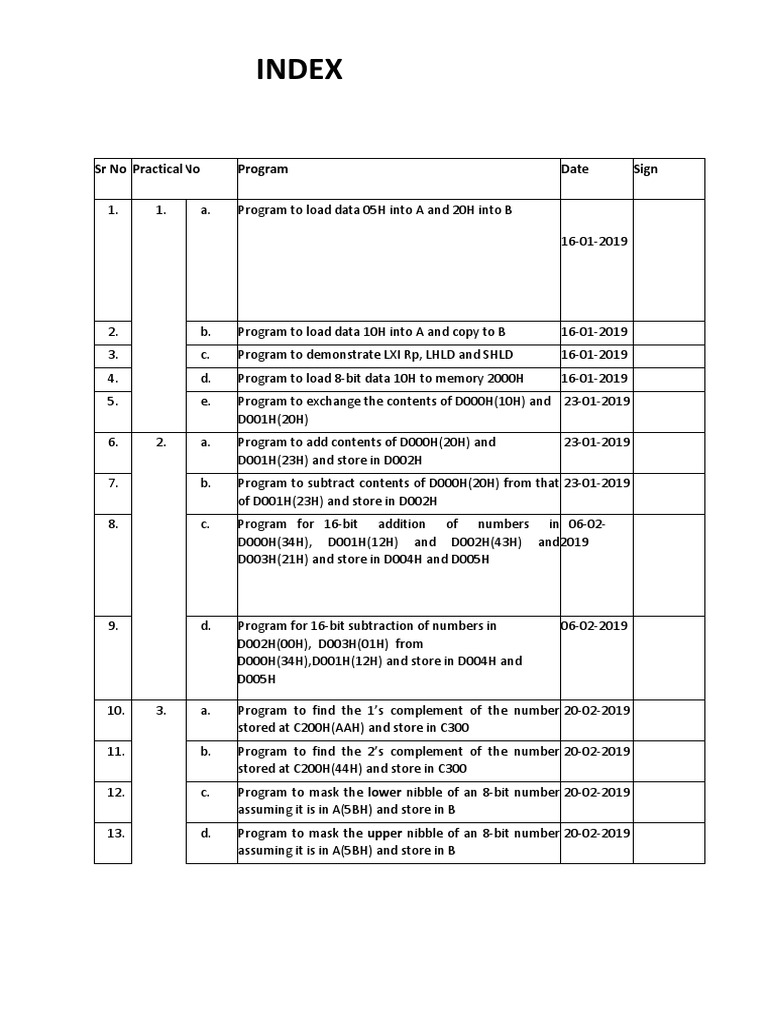 MU MA Practical Index | PDF | Binary Coded Decimal | Array Data Structure MU MA Practical Index | PDF | Binary Coded Decimal | Array Data Structure