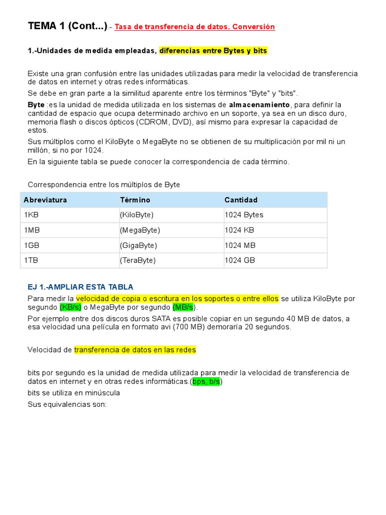 Ejercicios-2 Mbps Enunciado | PDF | Byte | Poco