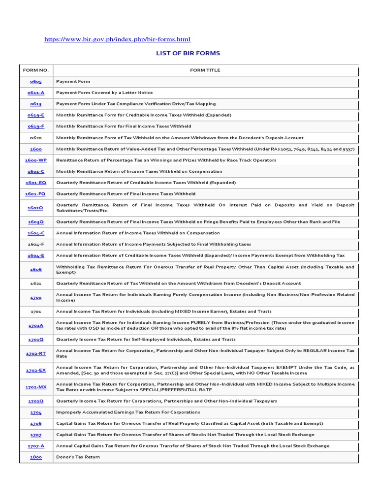 BIR Forms | PDF | Withholding Tax | Income Tax In The United States