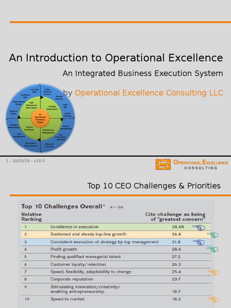 Introduction To Operational Excellence | PDF | Strategic Management | Goal