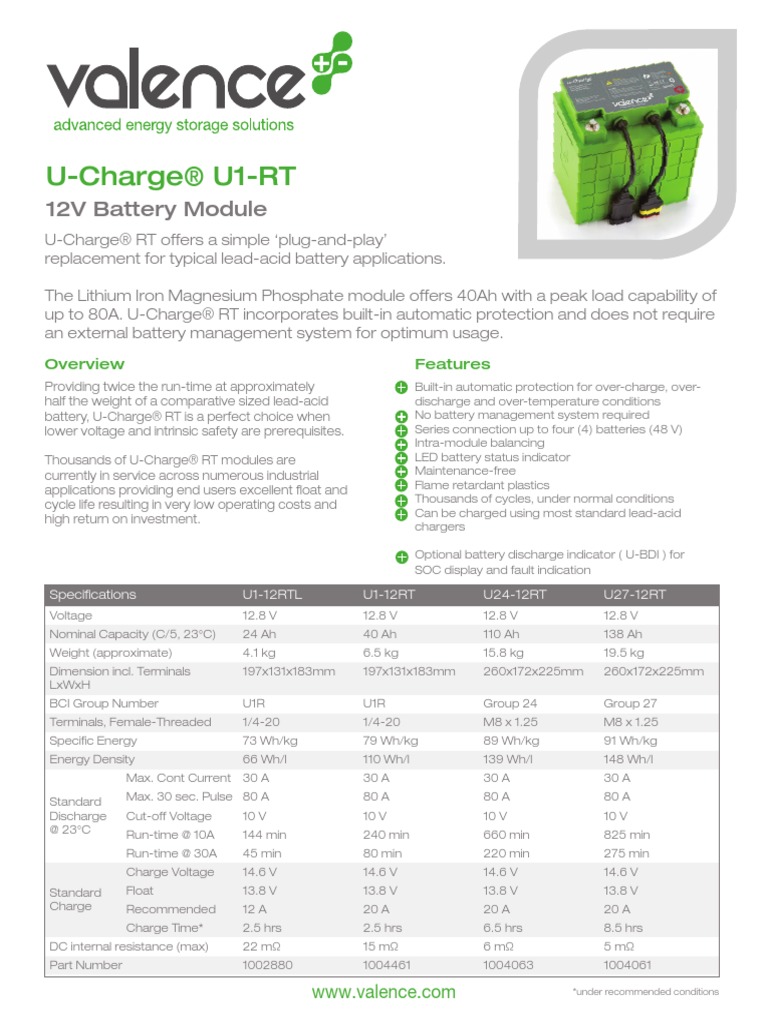 Valence RT Batteries FR Datasheet | PDF | Battery Charger | Electricity