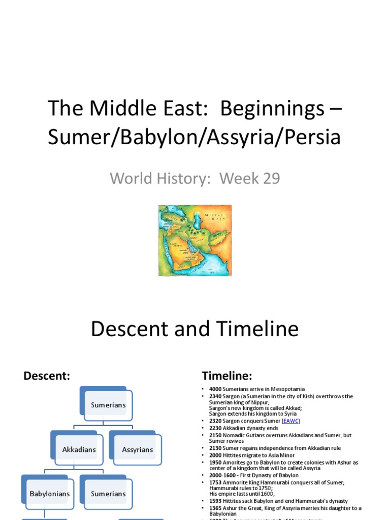 Ancient Middle East Long | PDF | Sumer | Babylonia