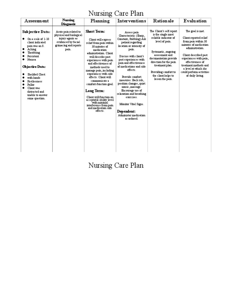 Nursing Care Plan: Assessment Planning Interventions Rationale ...