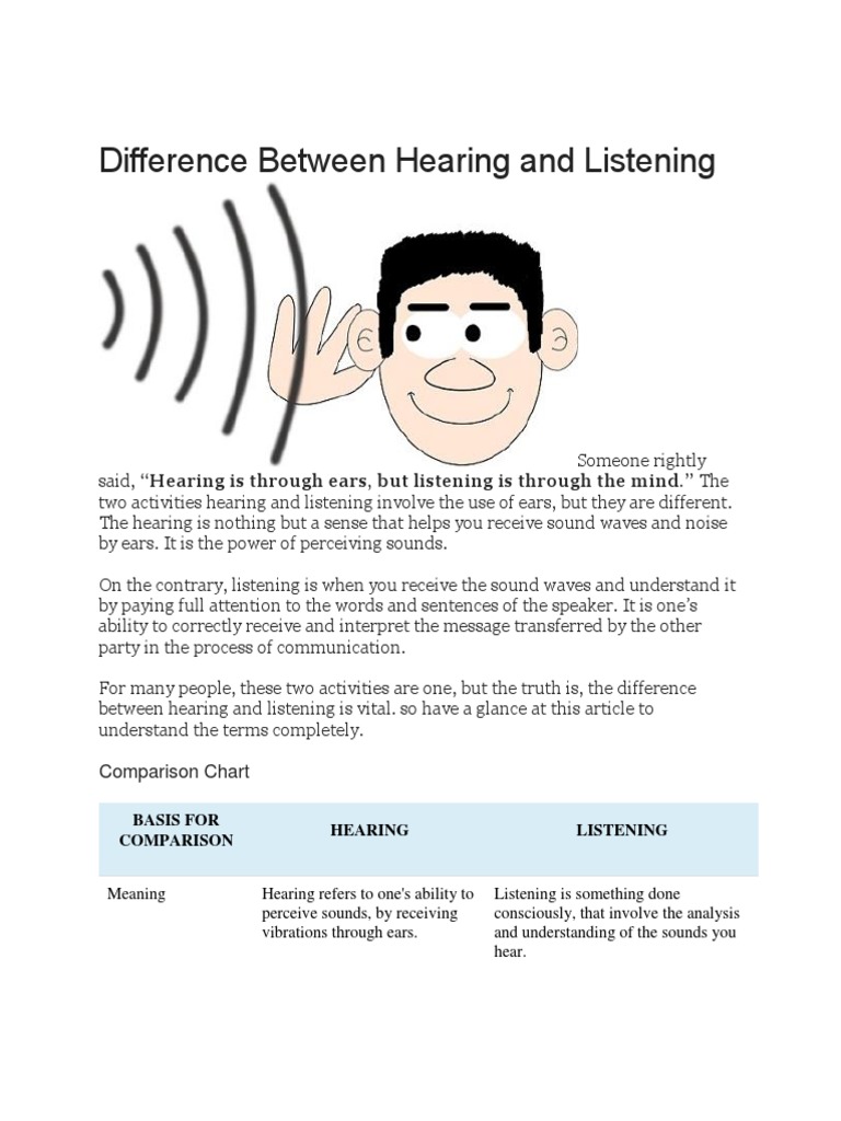 Difference Between Hearing And Listening Pdf Hearing Sound