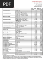 Ducati PAINT CODES | PDF