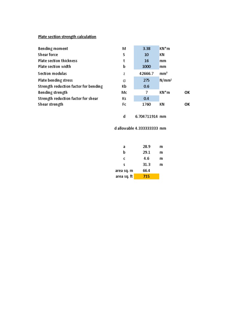 Plate Section Strength Calculation | PDF