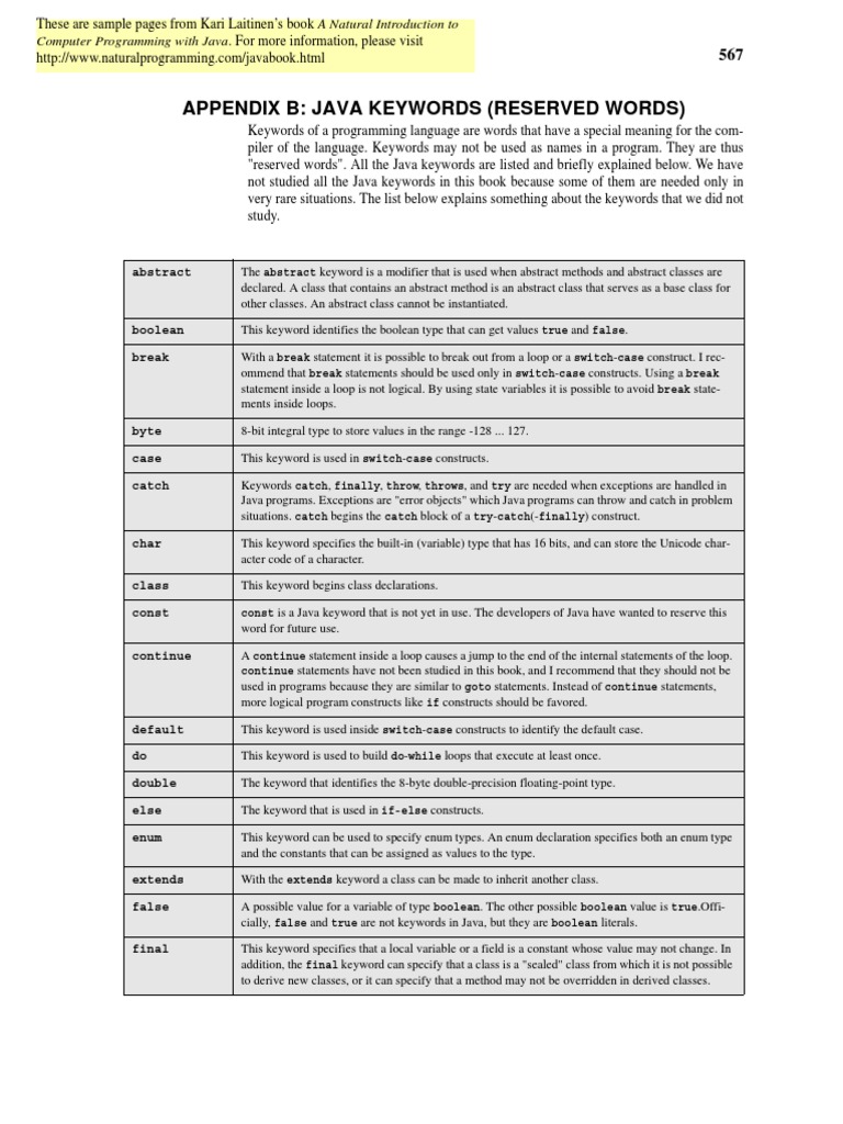 Appendix B Keywords Javabook | PDF | Method (Computer Programming) | Control Flow