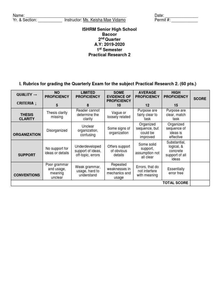 RUBRIC FOR Final Defense Output | PDF | Rubric (Academic) | Cognition