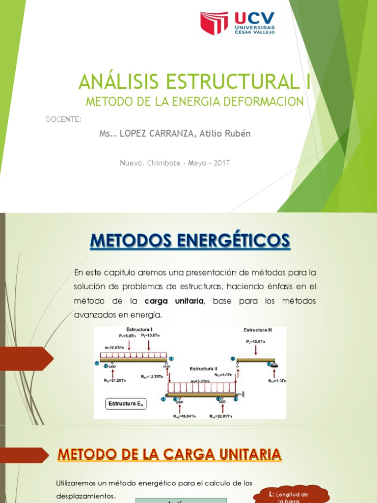 Metodos Energéticos y Energía de Deformación Elastica | PDF | Elasticidad (Física) | Deformación ...