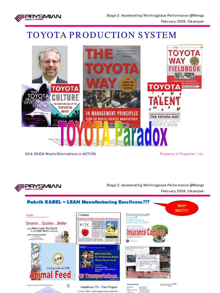 Toyota Production System | Download Free PDF | Lean Manufacturing ...