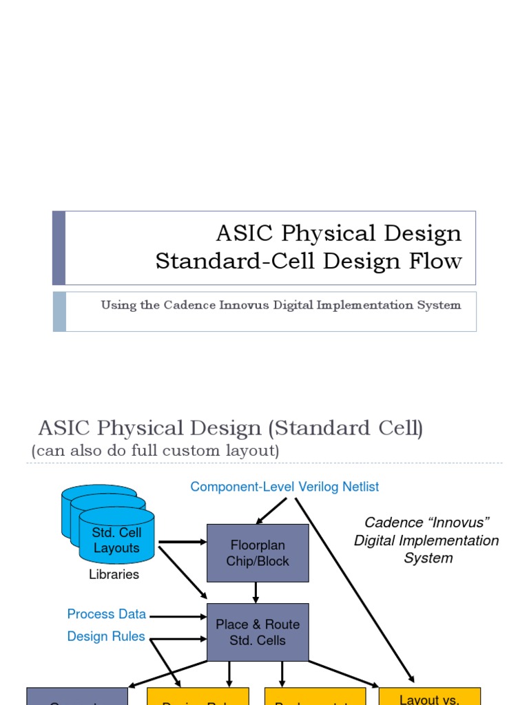 ASIC Layout - 2 Digital Innovus PDF | PDF | Digital Electronics ...