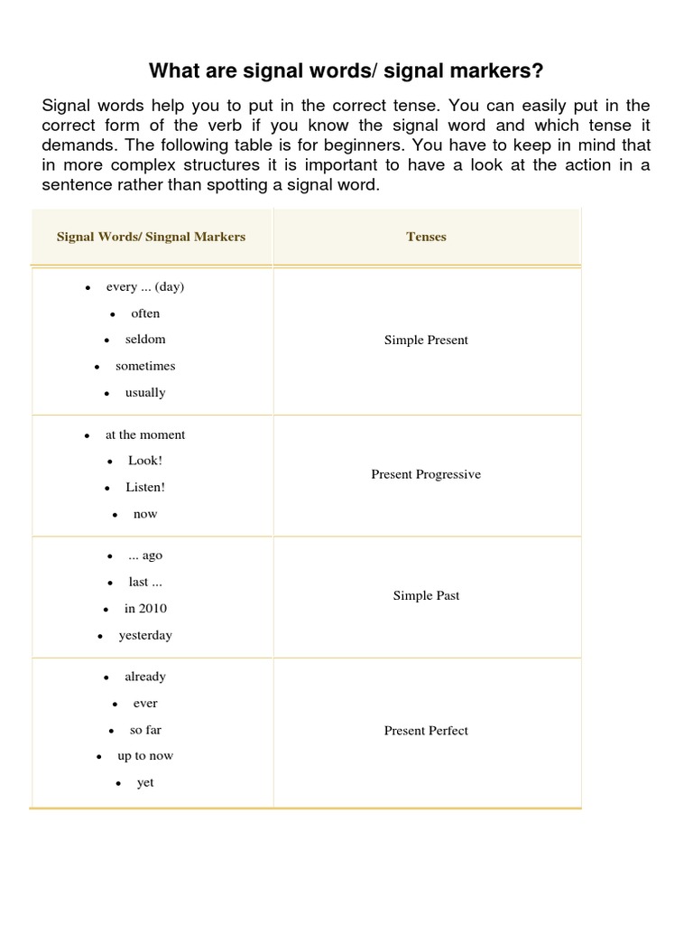Understanding Signal Words for Tenses | PDF | Language Arts & Discipline