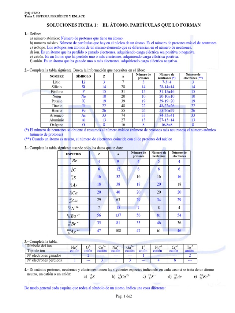 FICHA - 1 SOL - El Atomo y Sus Partículas. | PDF | Protón | Átomos