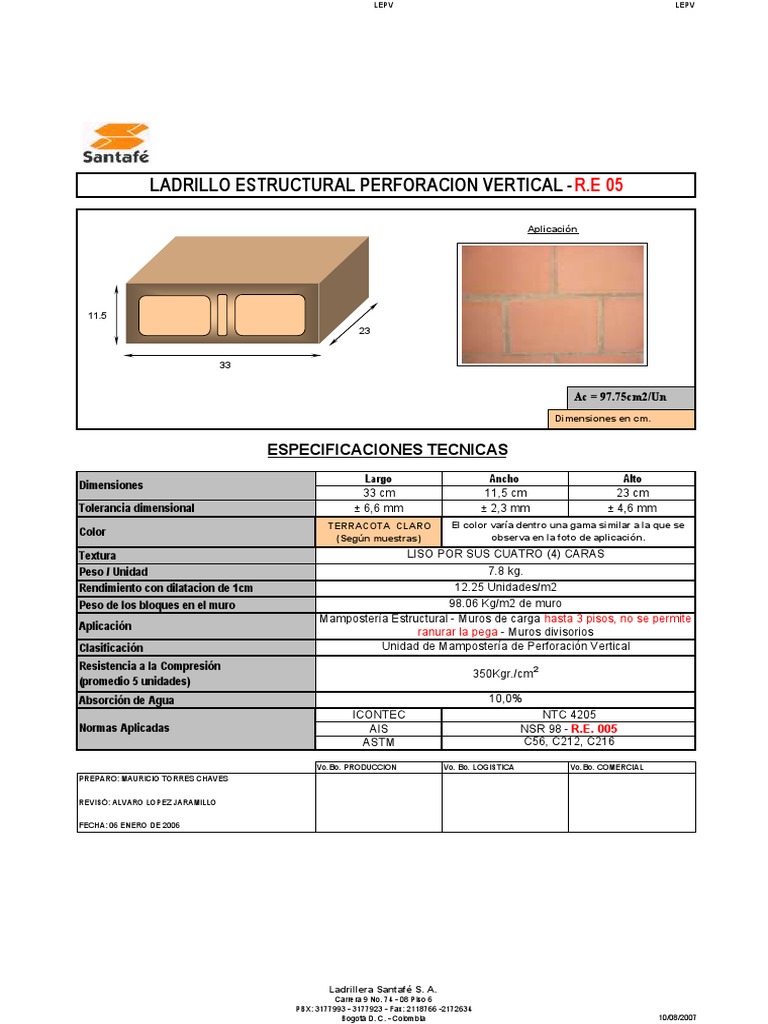 Dimensiones De Ladrillos Estructurales
