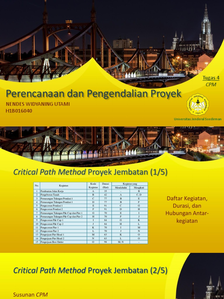 Cara Menyusun Critical Path Method (CPM) | PDF